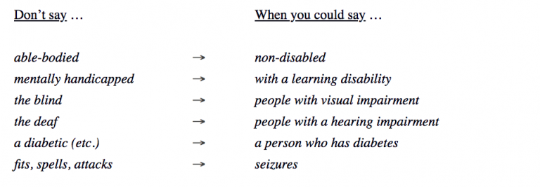 Special Educational Needs in Early Years